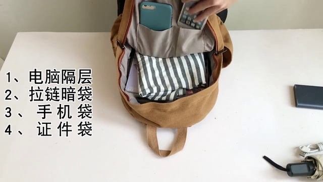 ✅ Универсальный текстильный рюкзак 1977 - купить мелким оптом в интернет-магазине «Сумкины Будни»