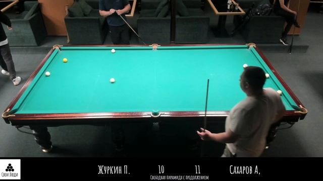 Журкин П. Сахаров А,