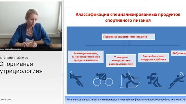 Роль белков и незаменимых аминокислот в повышении физической работоспособности спортсменов