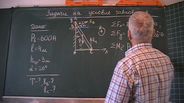 Определение реакций балки,прислонённой к стене