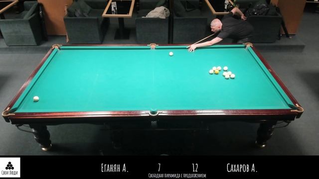 Еганян А, Сахаров А.