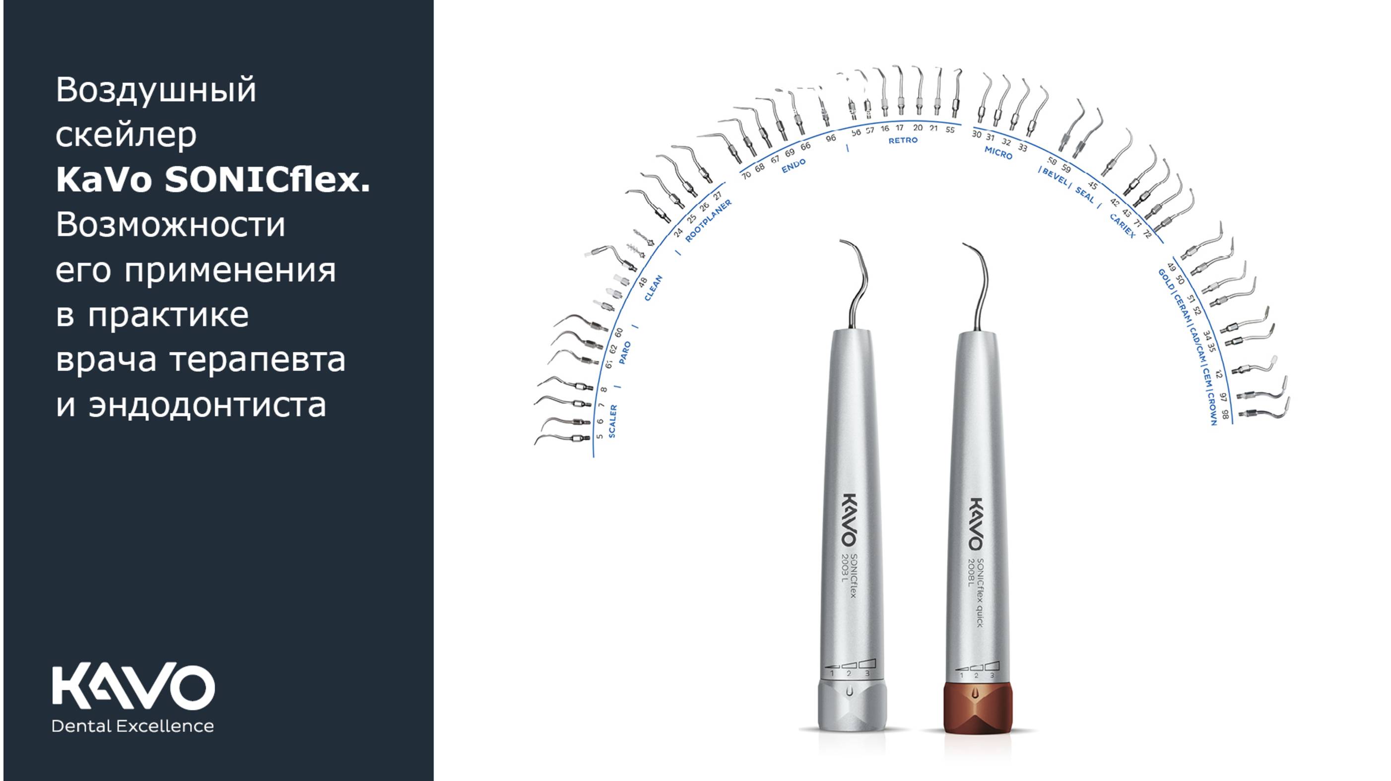 Возможности применения воздушного скейлера SONICflex в терапевтической и эндодонтической практике