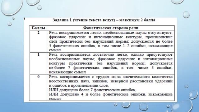 Английский язык