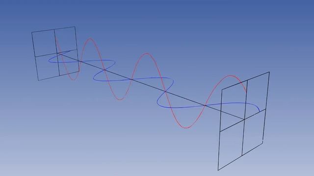 ATPL Training _⁄ Radio Navigation #01 Propagation Theory - Electromagnetic Waves