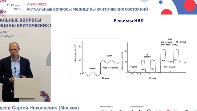 Пациент с ХОБЛ (на что обр. внимание) Авдеев С.Н. СПб 2025