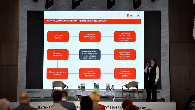 Комплексные решения при проектировании противопожарных дверей