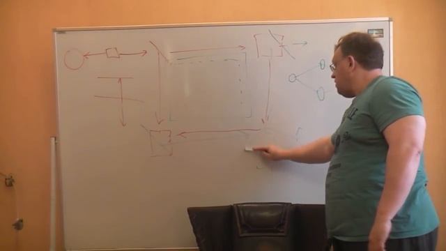 Виртуальность Реального Мира