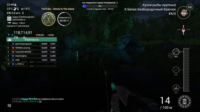 Fishing Planet - Река Нейеррин | Спонсируемое командное соревнование. | Погоня за сомиками.