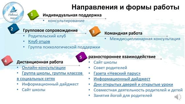 Психолого-педагогическое сопровождение участников образовательного процесса