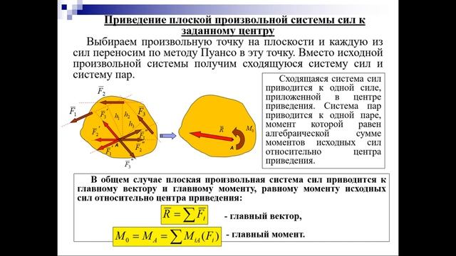 8_Статика. Лекция 3