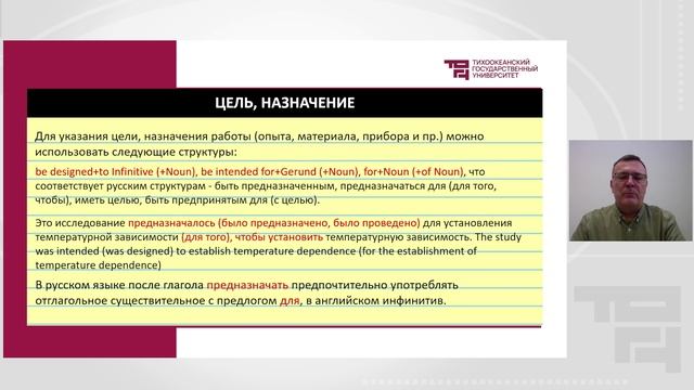Цель и назначение | Лектор - Малеев Дмитрий Юрьевич