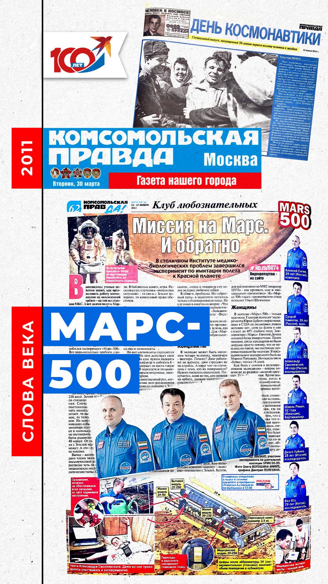 Слово 2011 года: «Марс-500»