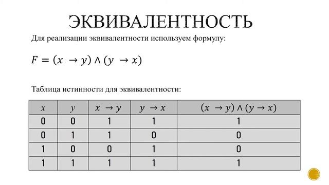 Hradla: реализация импликации и эквивалентности