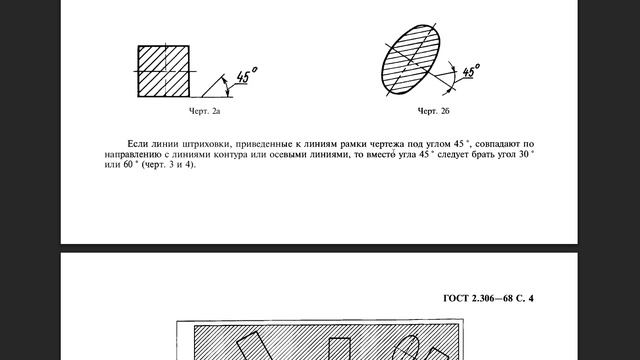 ЕСКД: ГОСТ 2.306 - Обозначения графические материалов