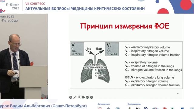 Русский газоанализатор с измерением ФОЕ Мазурок В.А. СПб 2025