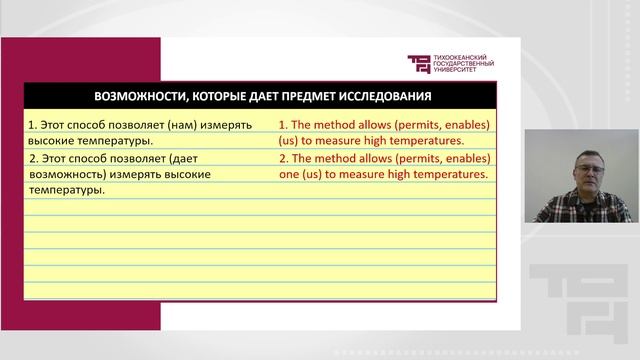 Возможности, которые дает предмет исследования, проектирования, производства | Лектор - Малеев Д.Ю,