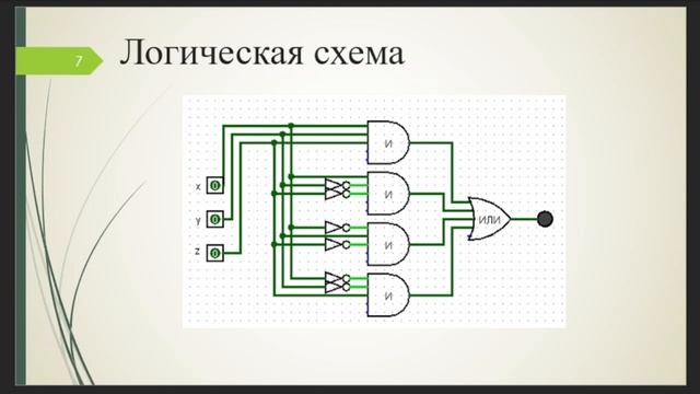 Применение булевских операций к релейно-контактным схемам