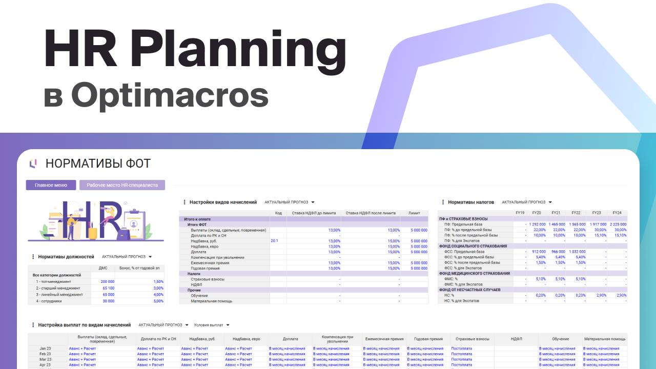 HR-планирование в Optimacros