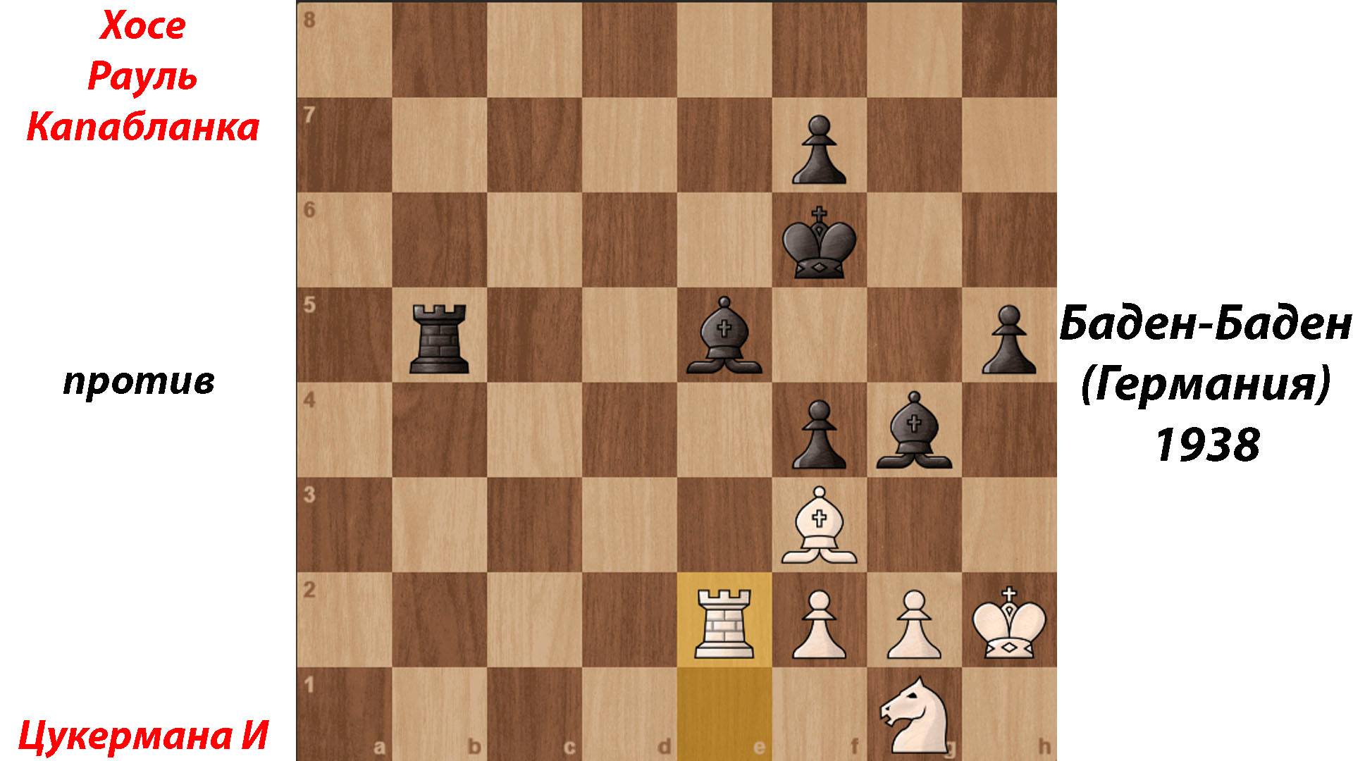 Хосе Рауль Капабланка против Цукермана И, Баден-Баден (Германия), 1938.