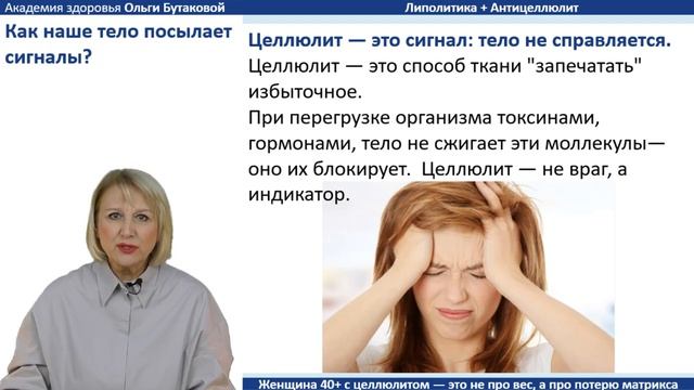 АпельсинOFF победим ли целлюлит