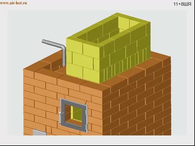 Кирпичная печь для бани
