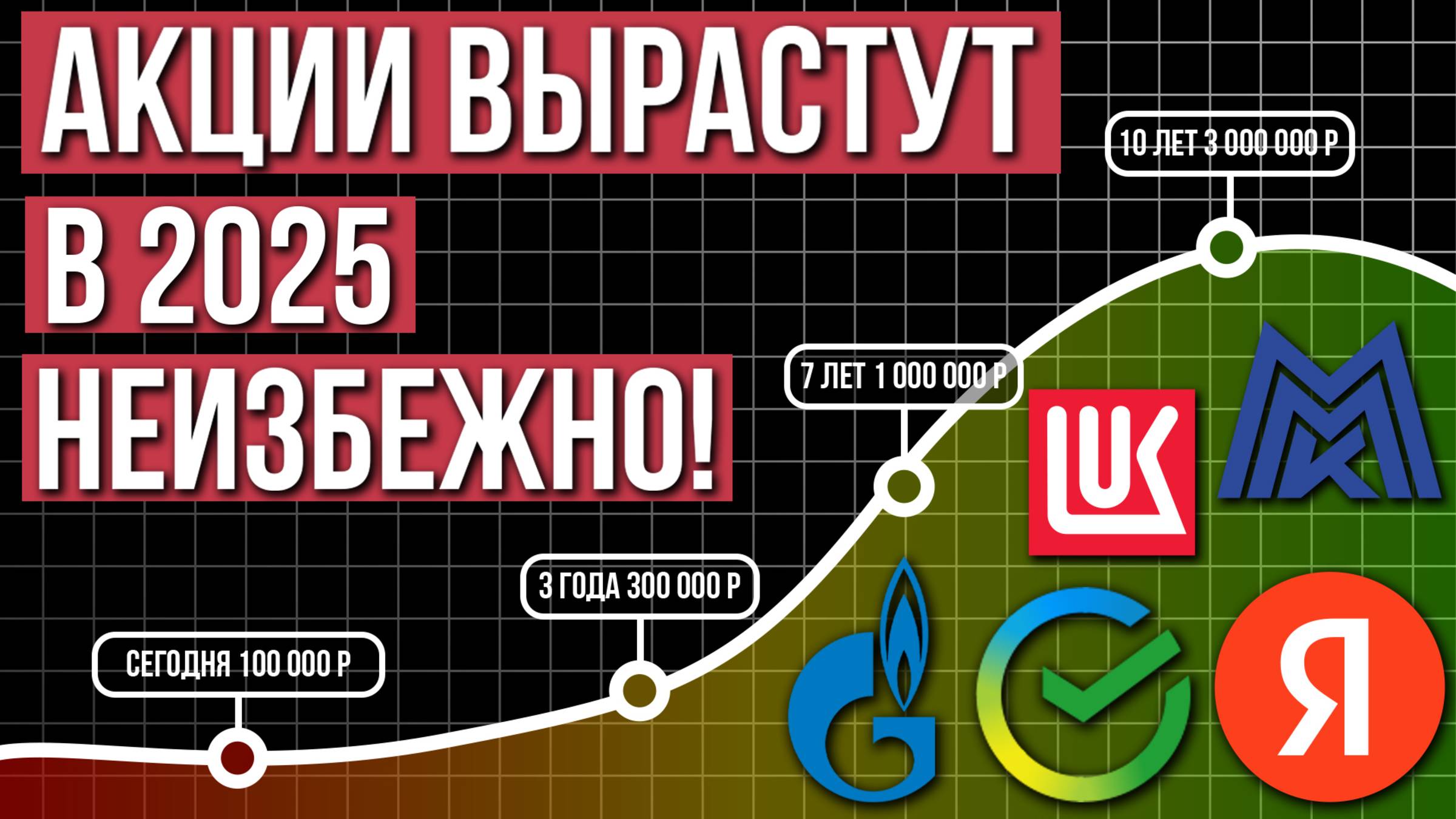 Прогноз курса доллара. Акции: РФ, США, ЕС, КИТАЯ. НЕФТЬ, SP500 золото серебро палладий, платина