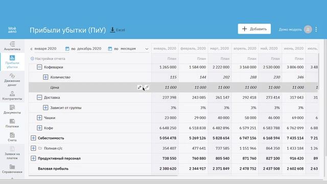 Моё дело Финансы — сервис, который покажет, что происходит в финансах компании!