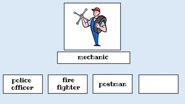 Jobs and Occupations- English Vocabulary