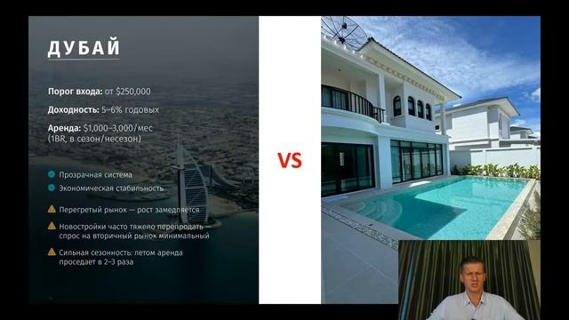 Почему все сейчас покупают на Пхукете_ Реальные причины без хайпа