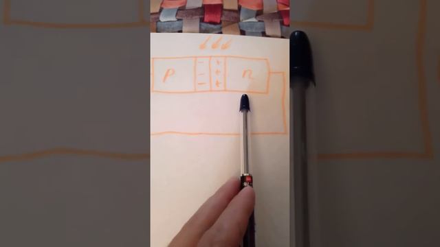 Работа солнечной батареи.