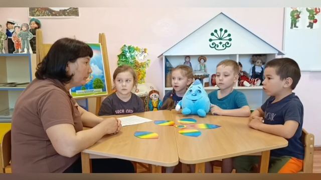 Камалетдинова Лилия Миндигалиевна, Салаватова Индира Фанисовна. Конкурс «Есть результат!» Этап 3.