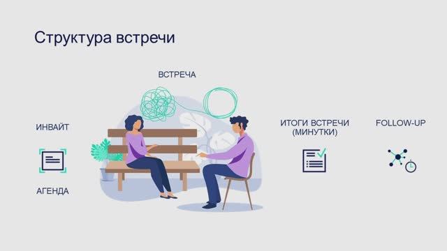 Лекция 5. Проведение интервью. Минутки
