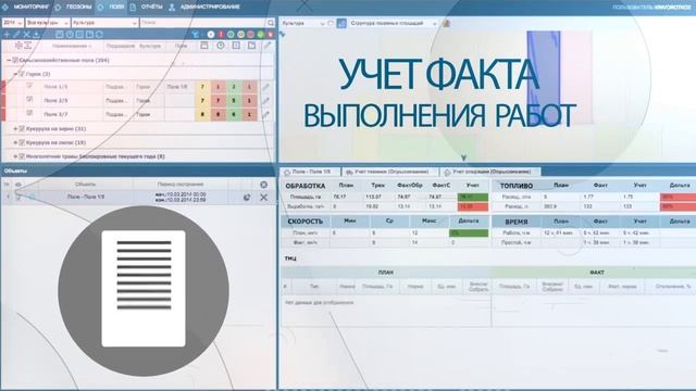 ГЛОНАСС агротехнологии 2.0.