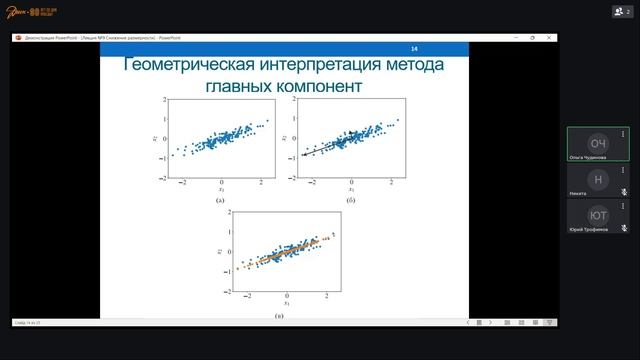 МиММО Лекция 9 Снижение размерности