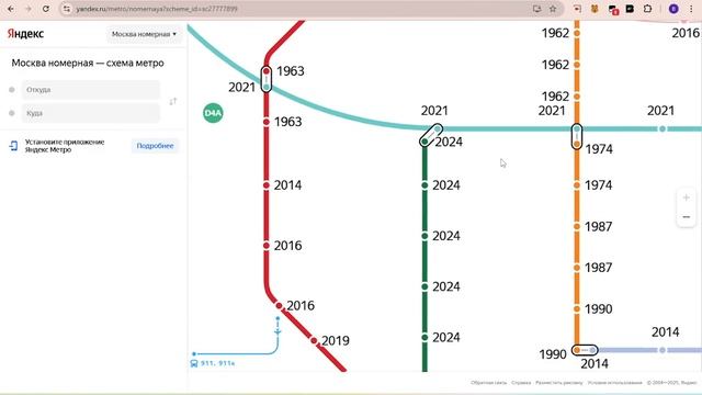москва номерная