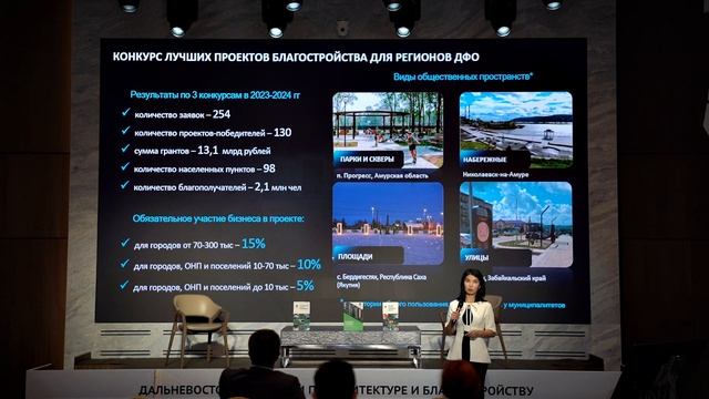 Дальний Восток: инструменты развития городов