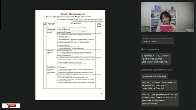 Вебинар для судей регионов «Подготовка судей к аттестации по категории ИКаРенок анализ ошибок особ