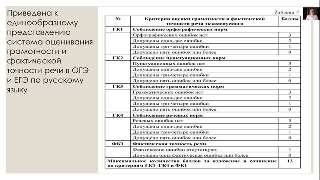 Русский язык