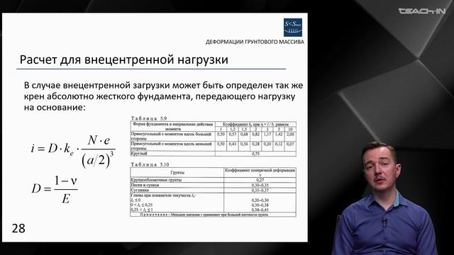 Мирный А.Ю. - Механика грунтов - 15. Деформация грунтового массива под действием внешних нагрузок