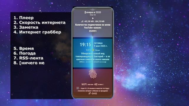 Самый продвинутый экран блокировки для Android