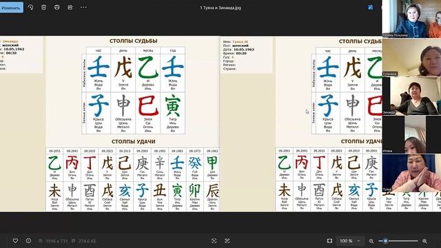 Совет, как стать заметным и известным. Фрагмент вебинара «Индивидуальные символы удачи».