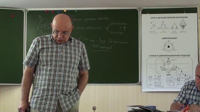 Мусульманская цивилизация 2. Май 2016