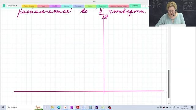 Графики функций / Задание №22 / Подготовка к ОГЭ