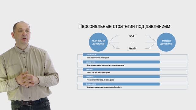 Урок 2. Персональные стратегии и методы принятия решений