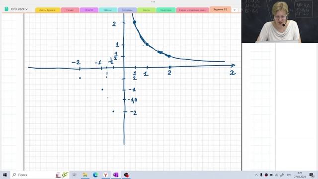 Функции и их свойства. Графики функций / Гипербола / Задание №22 / Подготовка к ОГЭ