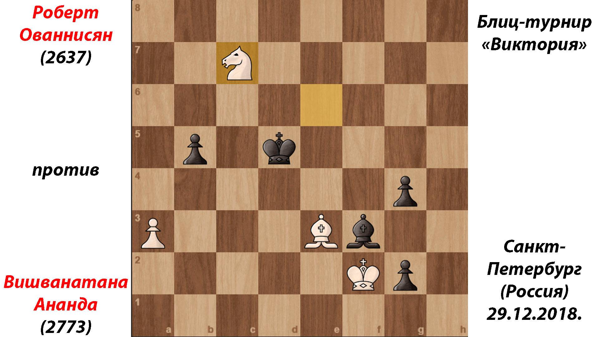 Роберт Ованнисян против Вишванатана Ананда. Блиц-турнир «Виктория», Санкт-Петербург (Россия), 29.12.