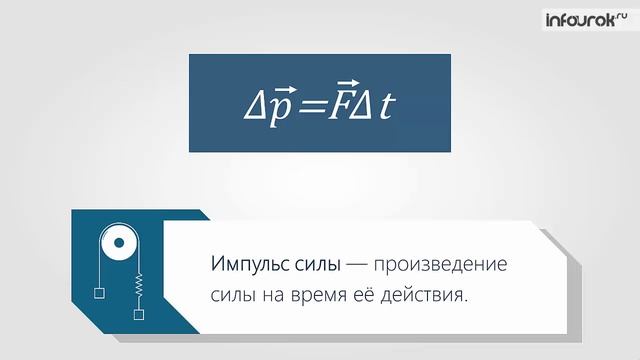 16. Импульс материальной точки. Другая формулировка второго закона Ньютона