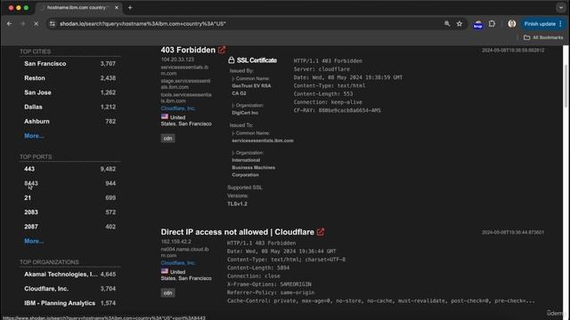 028 Shodan Explained