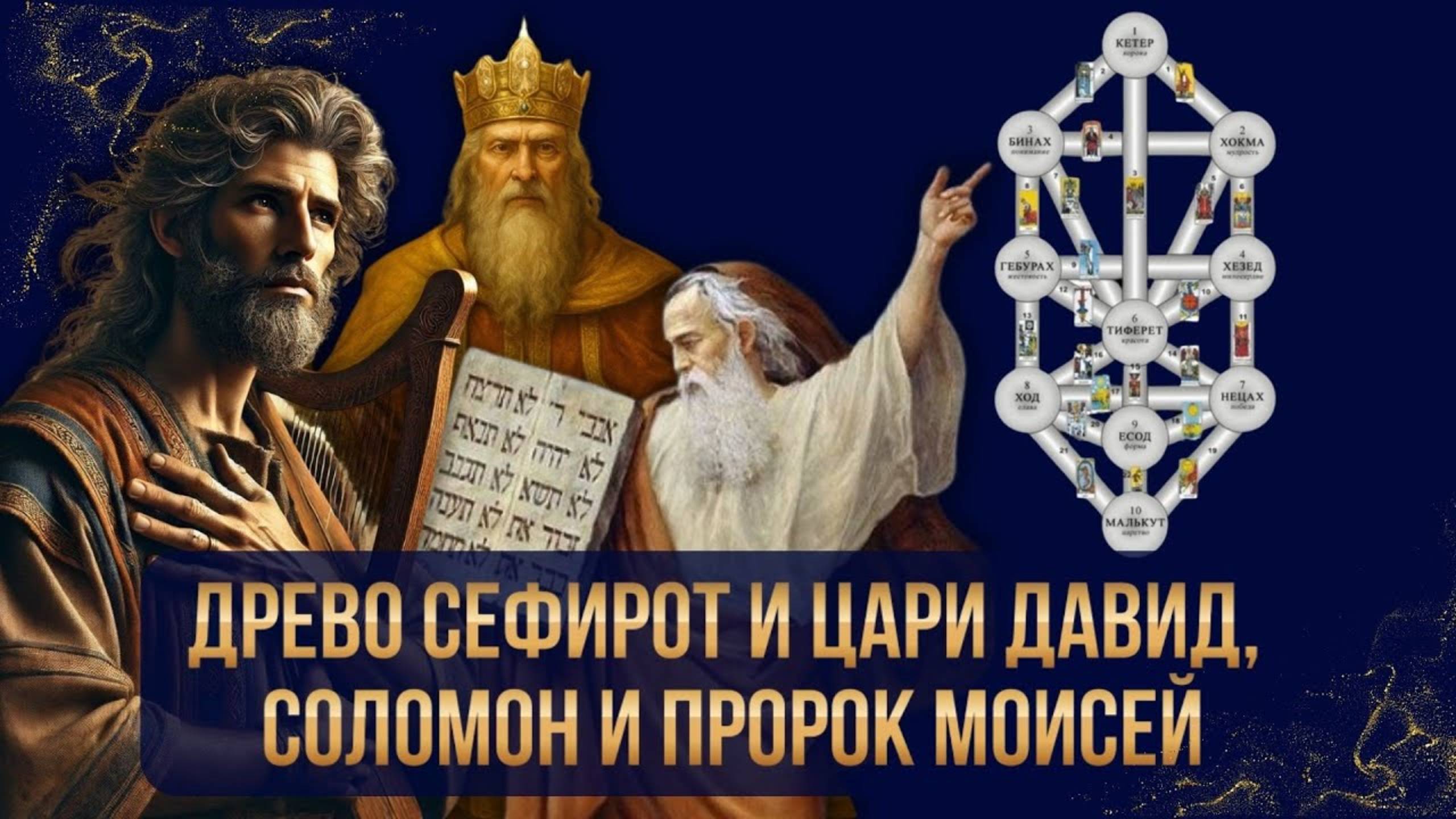 Древо Сефирот и цари Давид, Соломон и пророк Моисей