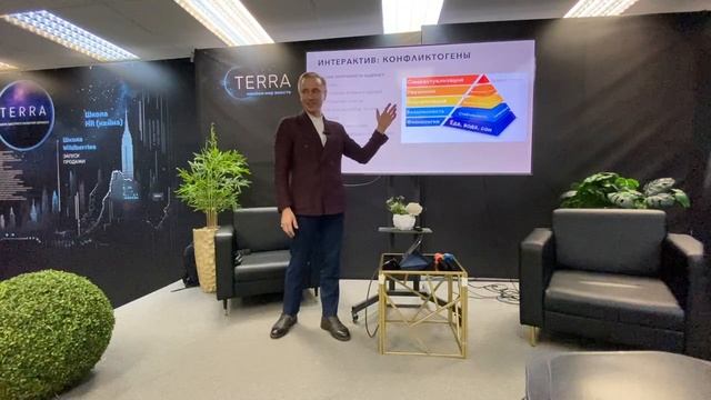 Академия ЭИ-4.2 Неуязвимость. Терра 18.03.25